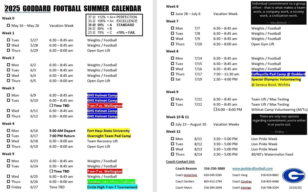 Goddard Football (2025 - 2026) | Blast Athletics