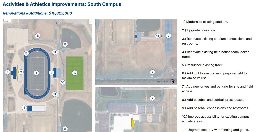 Goddard Football (2025 - 2026) | Blast Athletics