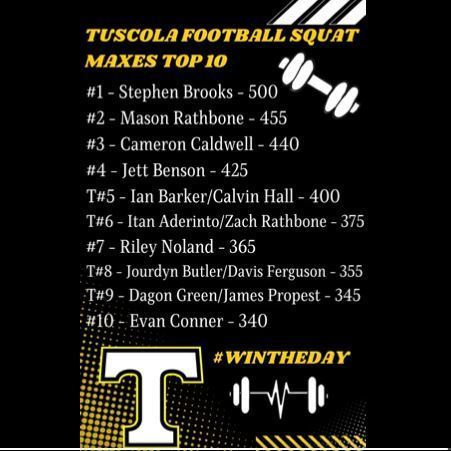 Tuscola Football (2022 - 2023) | Blast Athletics